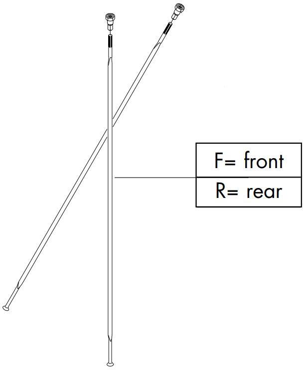 Fulcrum RF0150046 R3-MKB Spoke mini kit R3 Black -2010 - Mountain Mania ...